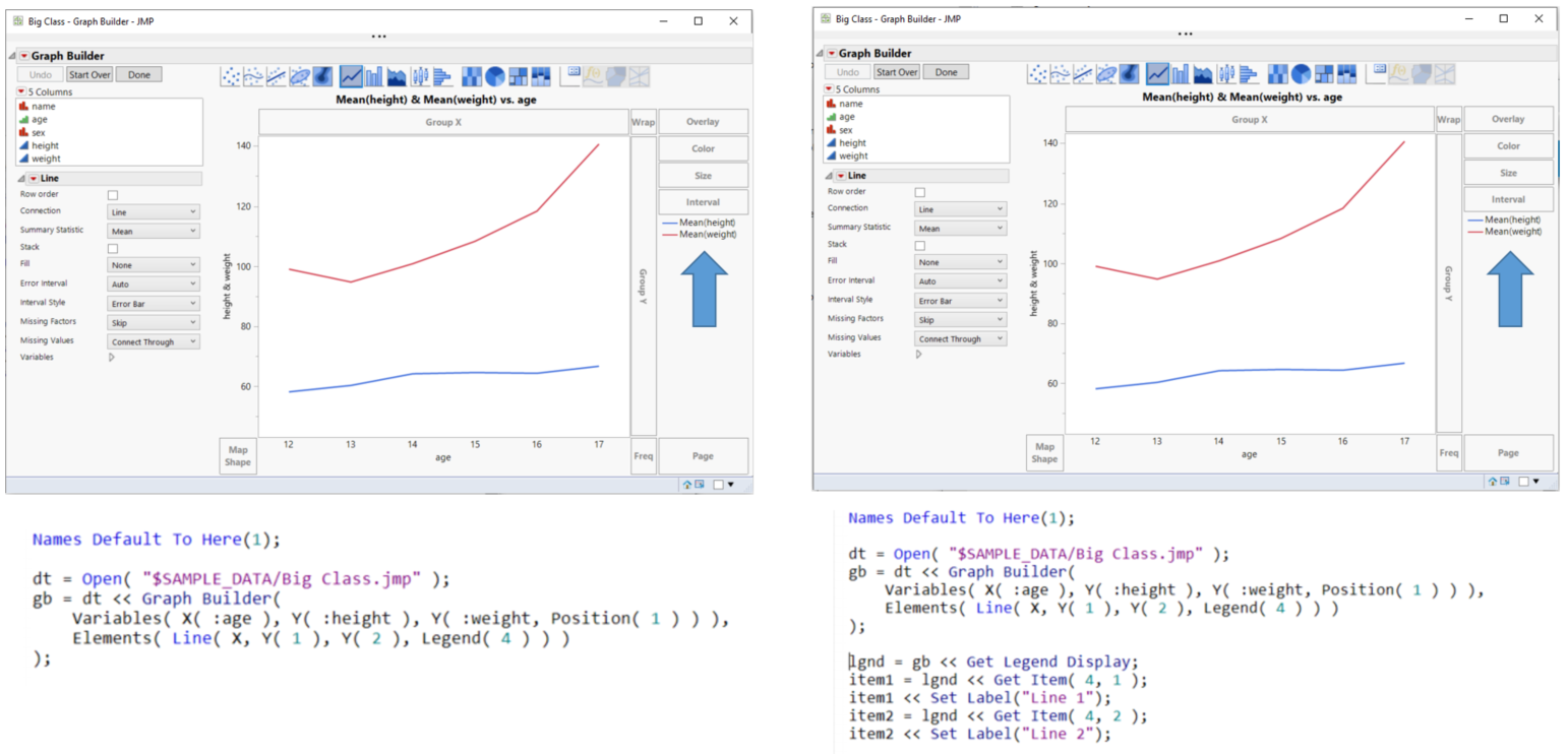 How to change legend names in JSL (in Graph Builder)? - JMP User Community